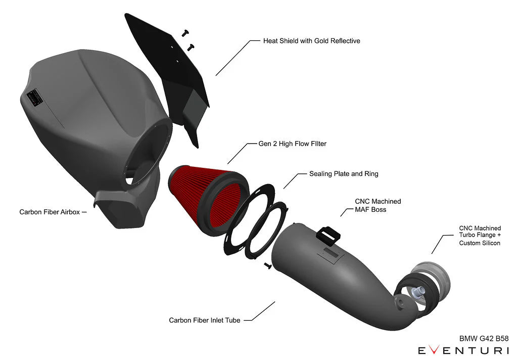 Eventuri Carbon Fiber Intake System - BMW G01/G02 X3/X4 M40i (B58D)